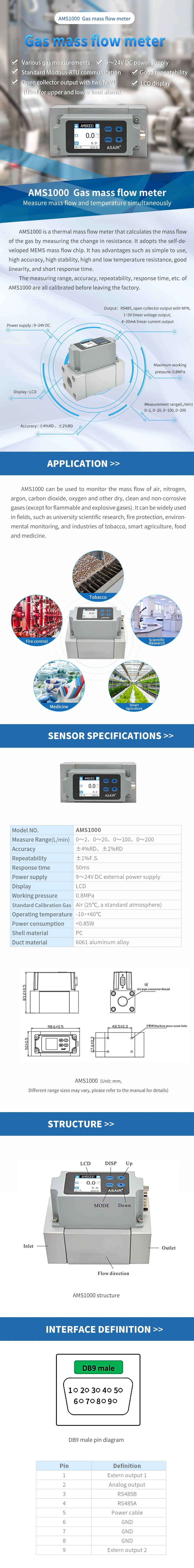 AMS1000 Thermal gas mass flow meter Oxygen compressed air Nitrogen flow ...